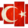 Withholding Tax Return (Declaration) in Turkey – Invest CPA Ltd. Turkey